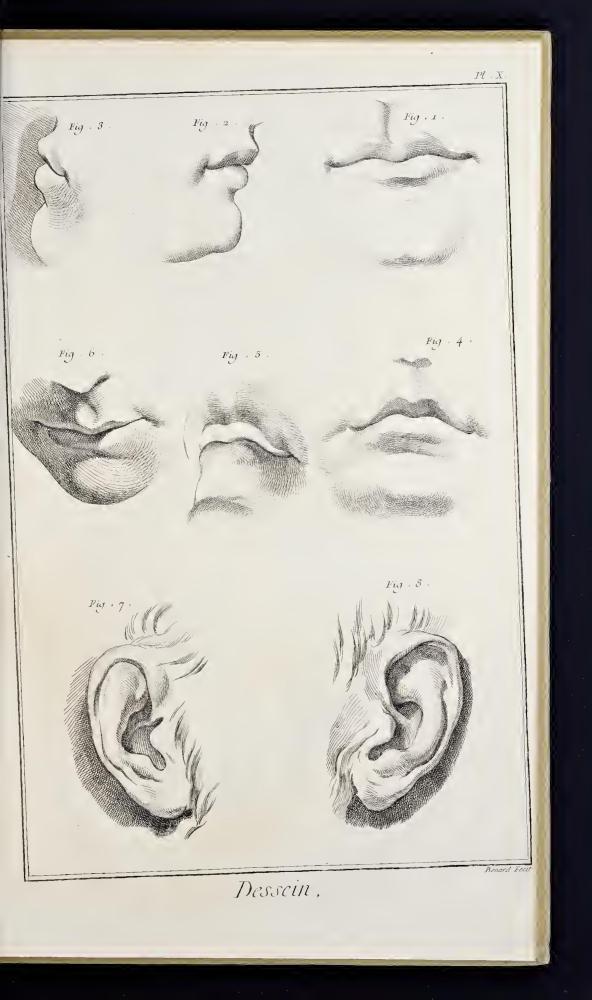 Cochin - Drawings - Page 22 | Study Drawing